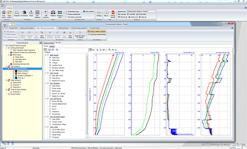 UM Drillstring Analysis | PAVIATH INTEGRATED SOLUTION